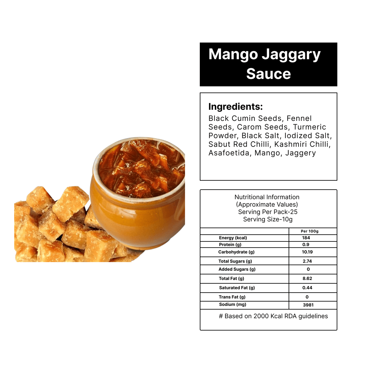 Mango-Jaggery Sauce – Arojima